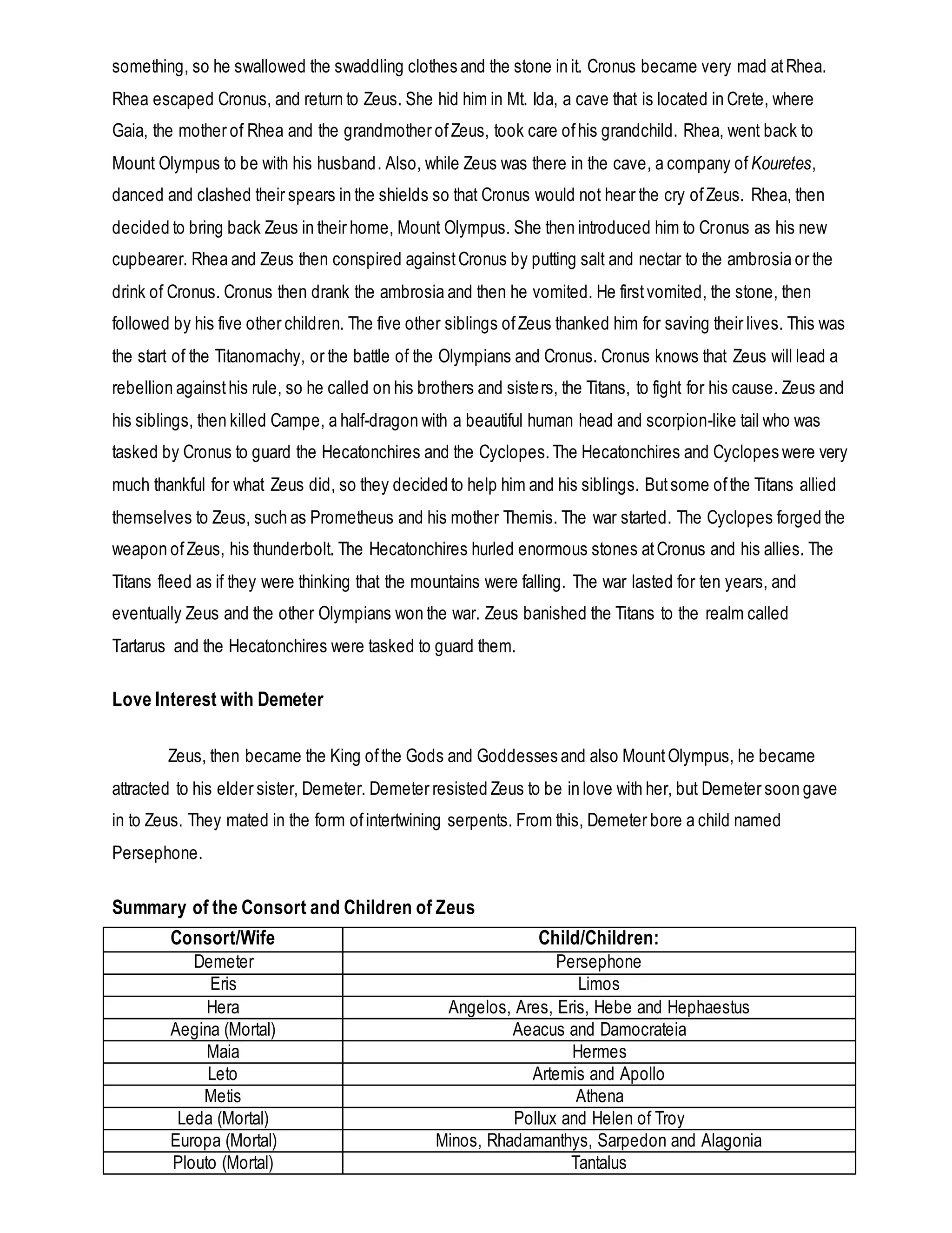 Zeus (Greek Mythology) - Summary | DOCX