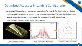 Zeus numerix CFD simulations | PPT