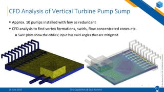 Zeus numerix CFD simulations | PPT