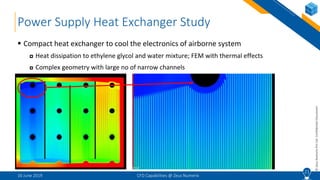 Zeus numerix CFD simulations | PPT