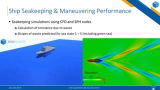 Zeus numerix CFD simulations | PPT