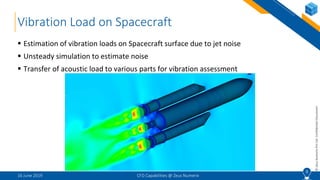 Zeus numerix CFD simulations | PPT