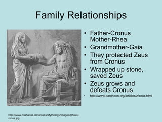 Zeus Ppt Example | PPT