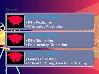 zeus Presentation.pptx