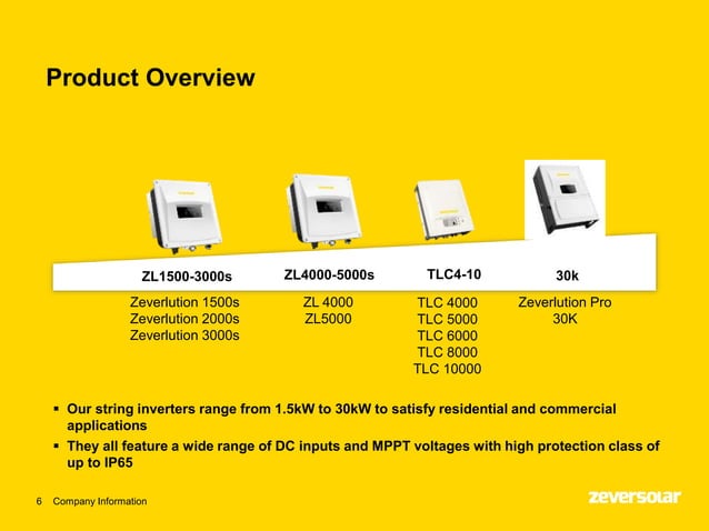 Zeversolar Inverter Presentation | PPTX
