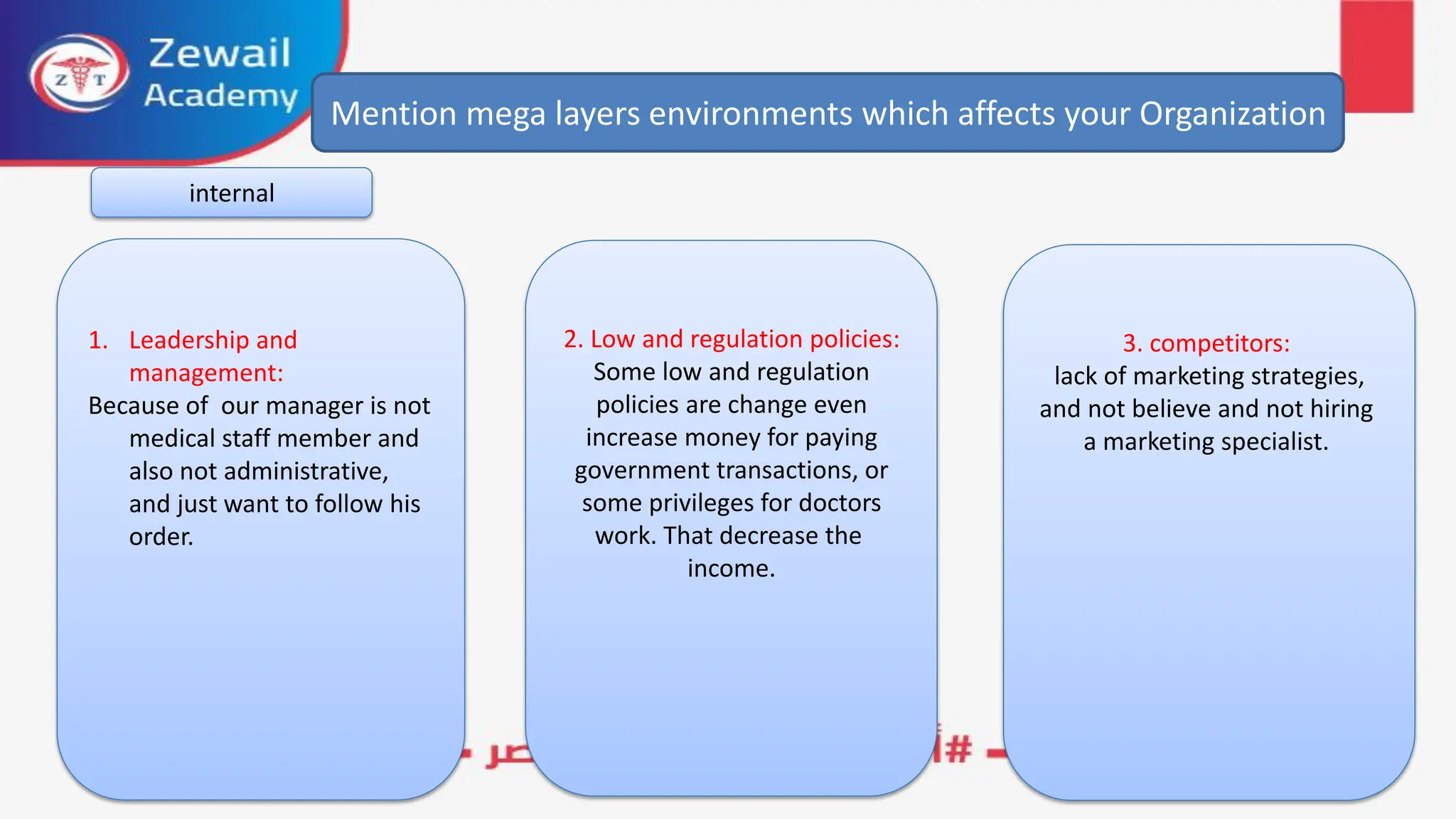 zewail academy abd bobah dr hatem el bitar.pdf