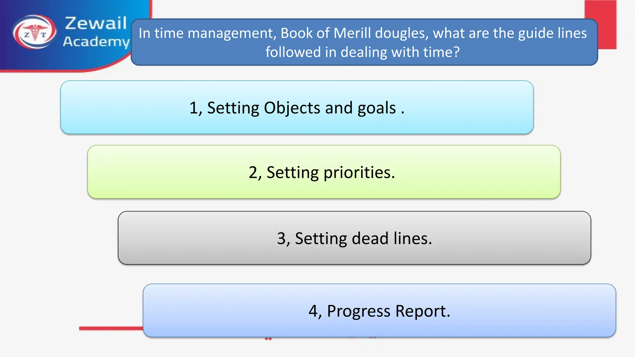 zewail academy abd bobah dr hatem el bitar.pdf