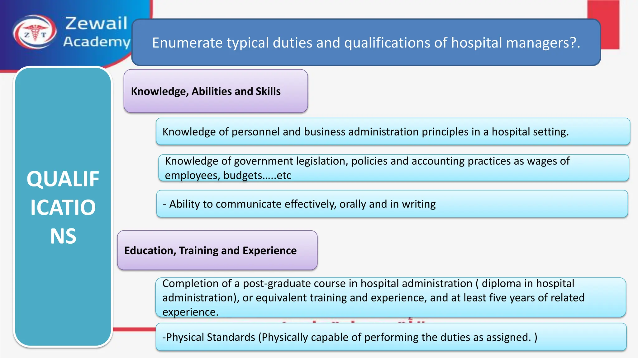 zewail academy abd bobah dr hatem el bitar.pdf