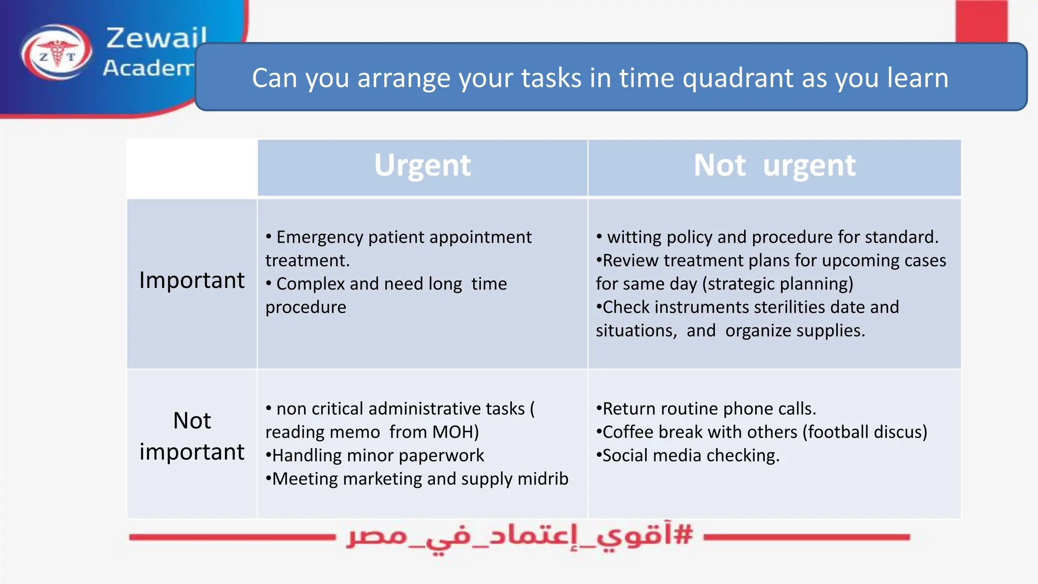 zewail academy abd bobah dr hatem el bitar.pdf