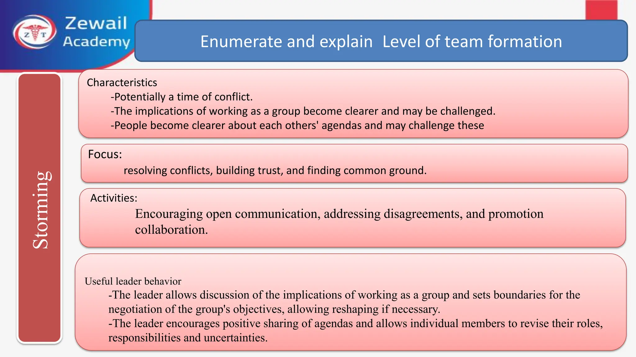 zewail academy abd bobah dr hatem el bitar.pdf