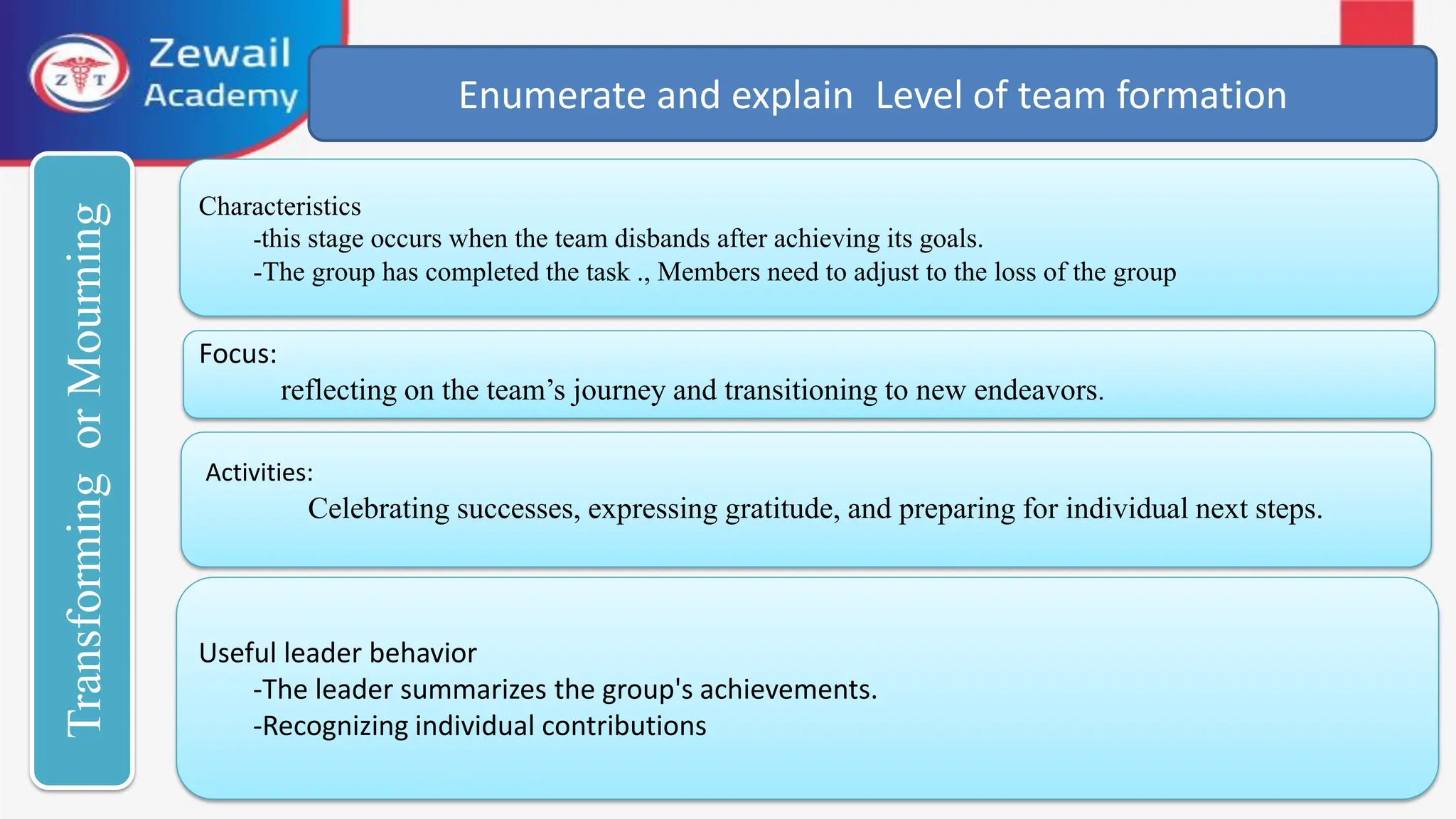 zewail academy abd bobah dr hatem el bitar.pdf