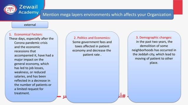 zewail academy abd bobah dr hatem el bitar.pdf