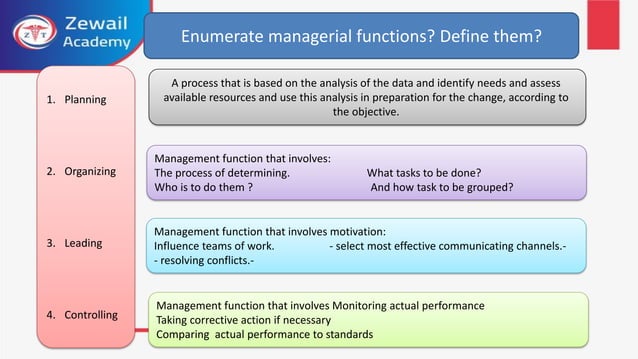 zewail academy abd bobah dr hatem el bitar.pdf