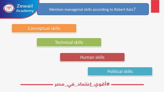 zewail academy abd bobah dr hatem el bitar.pdf