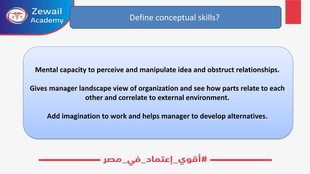 zewail academy abd bobah dr hatem el bitar.pdf