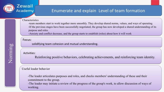 zewail academy abd bobah dr hatem el bitar.pdf