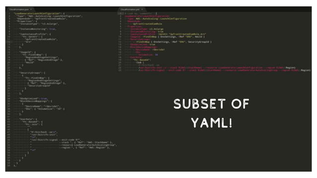 AWS CDK: Your Infrastructure is Code! | PPT