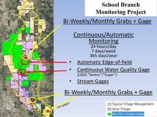 Zezula - Water Quality Monitoring in the School Brand Watershed | PDF