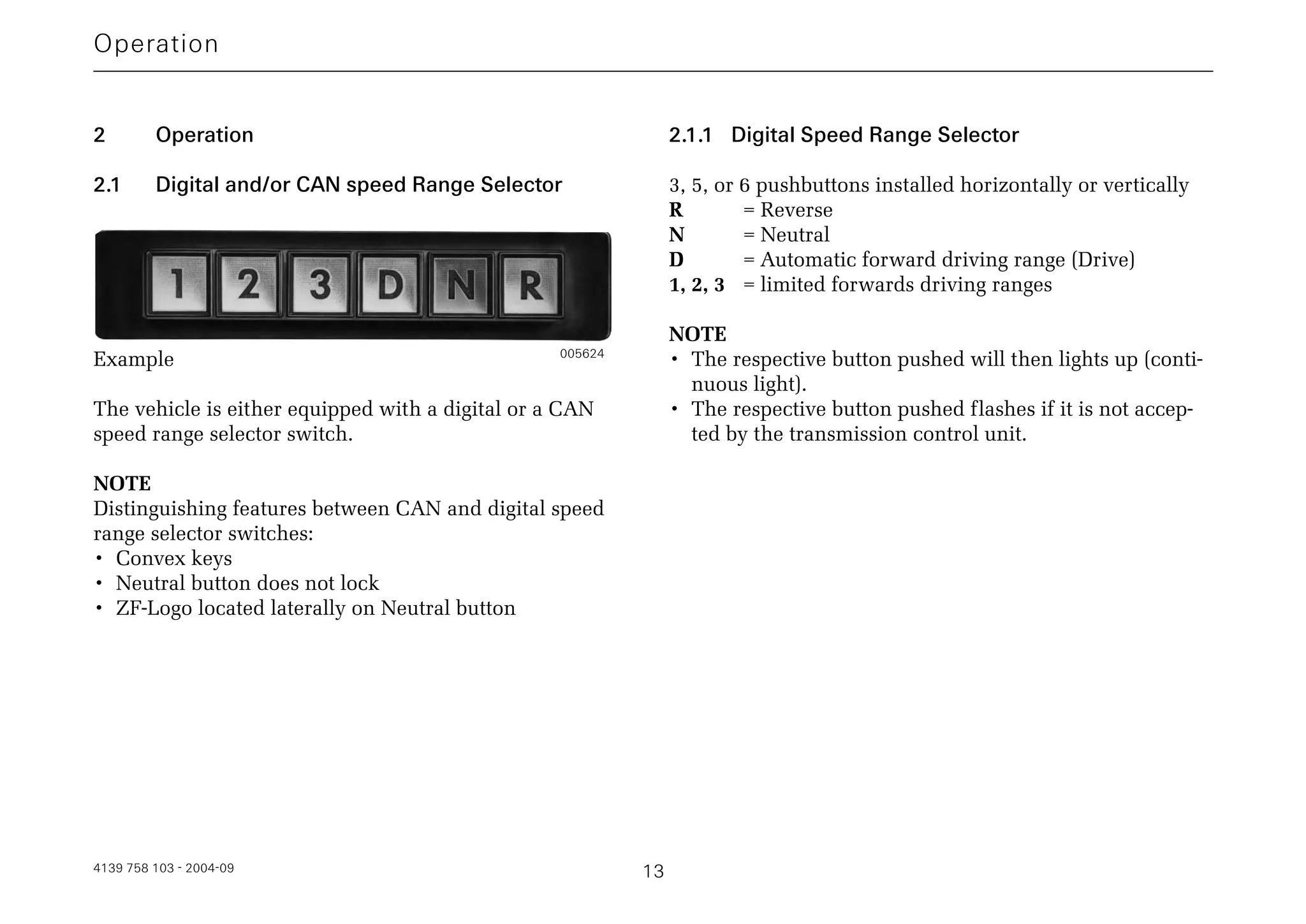 Zf ecomat and-ecomat_2 | PDF