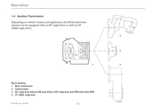 Zf ecomat and-ecomat_2 | PDF