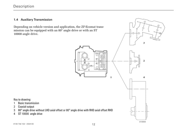 Zf ecomat and-ecomat_2 | PDF
