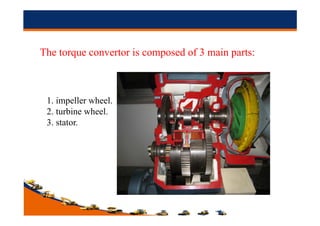 新zf实用版 2011.7 ZF Transmission system..pdf