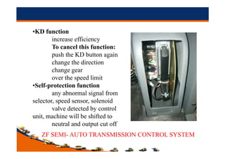 新zf实用版 2011.7 ZF Transmission system..pdf