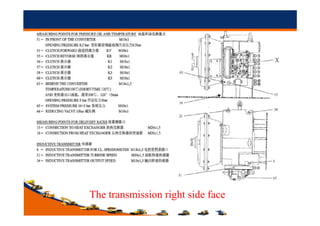 新zf实用版 2011.7 ZF Transmission system..pdf