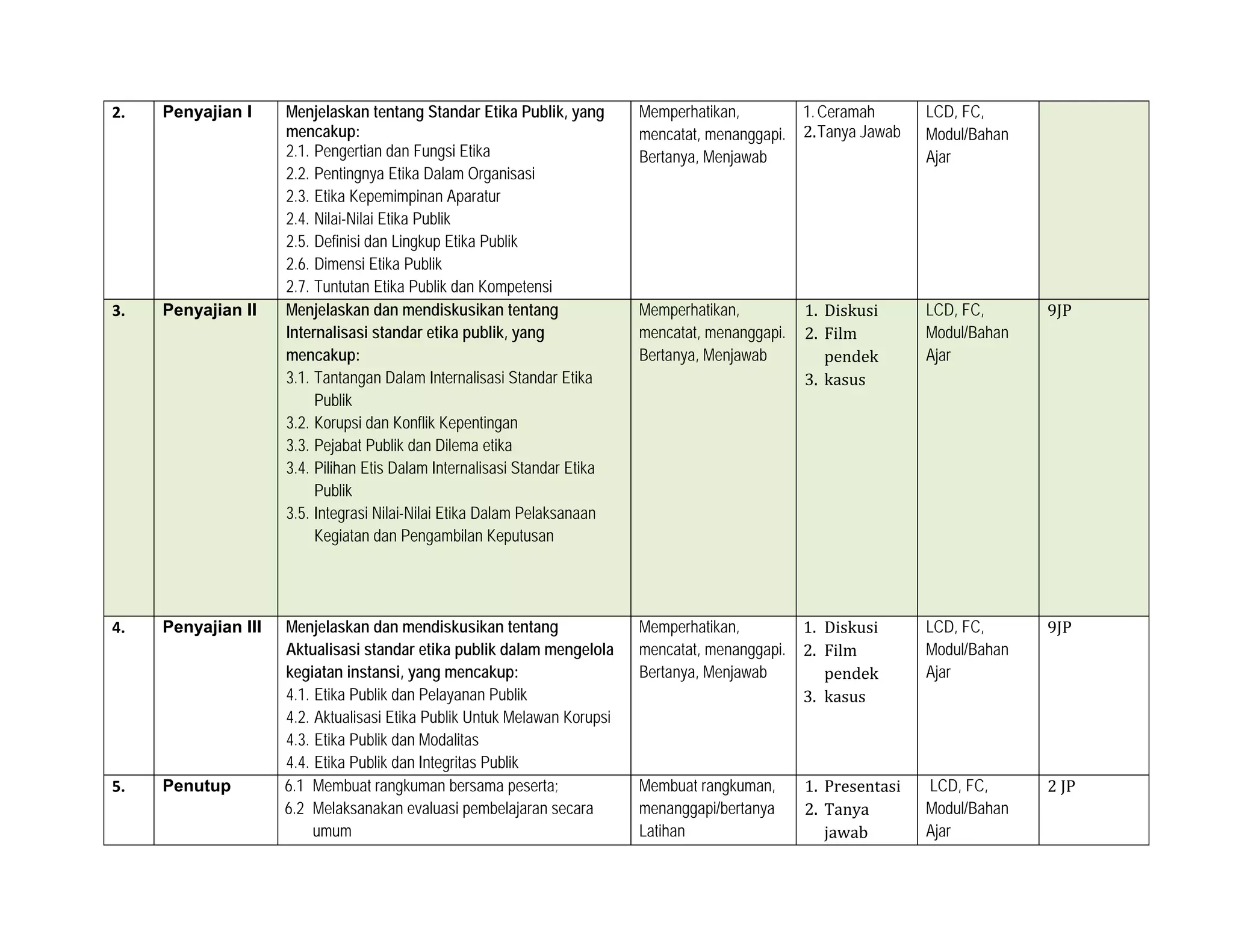 RANCANG_BANGUN_PEMBELAJARAN_MATA_DIKLAT_GBPP.pdf