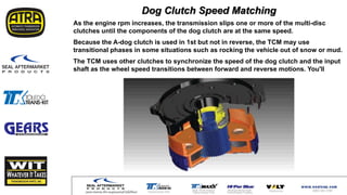ZF9HP48 _ 948TE Introduction_manuals.pdf