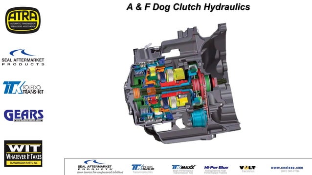 ZF9HP48 _ 948TE Introduction_manuals.pdf | Off-Road Vehicles | Auto ...