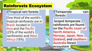 ecosystem.pptx
