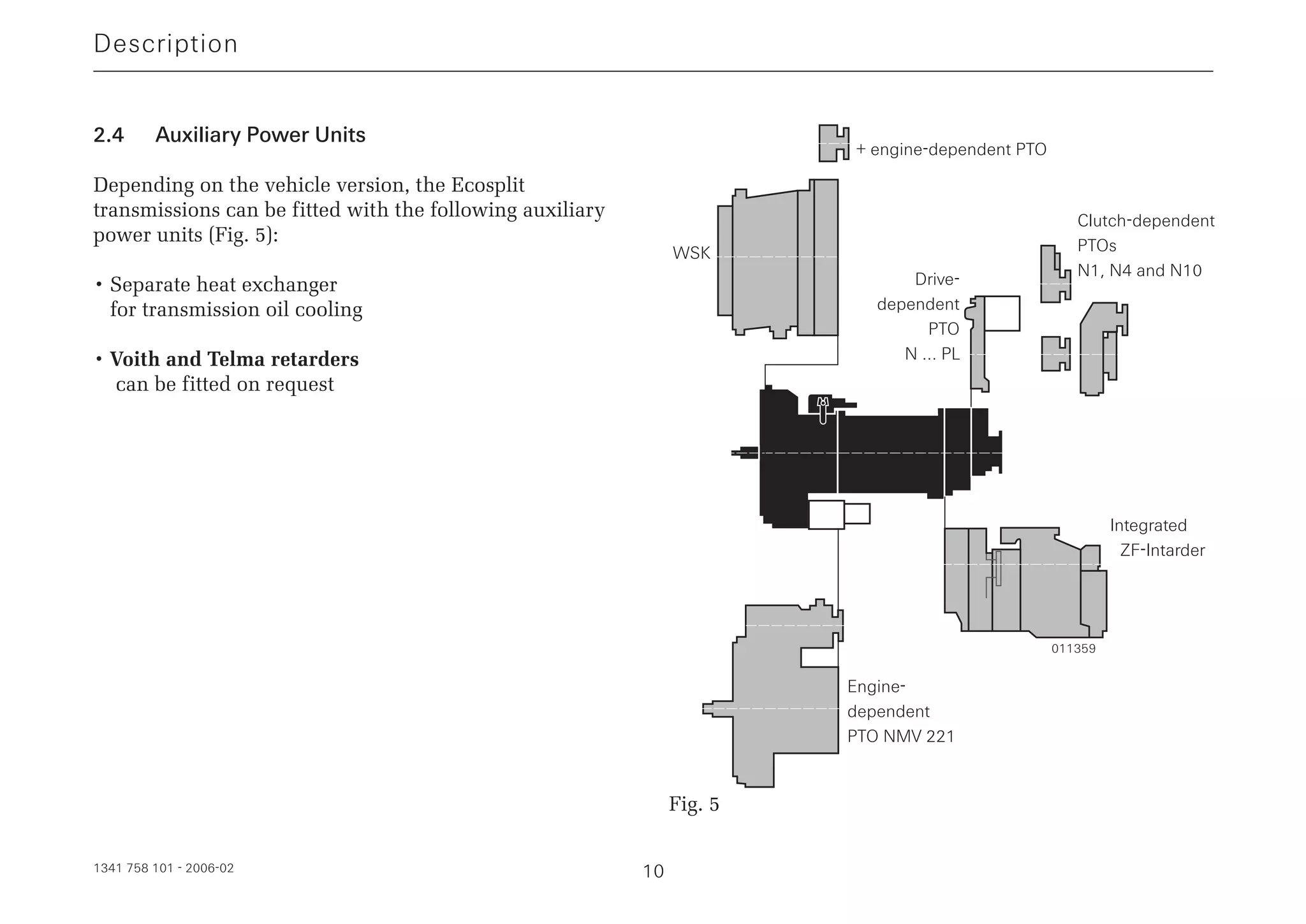 ZF Ecosplit 1341_758_101 Operating Instructions.pdf