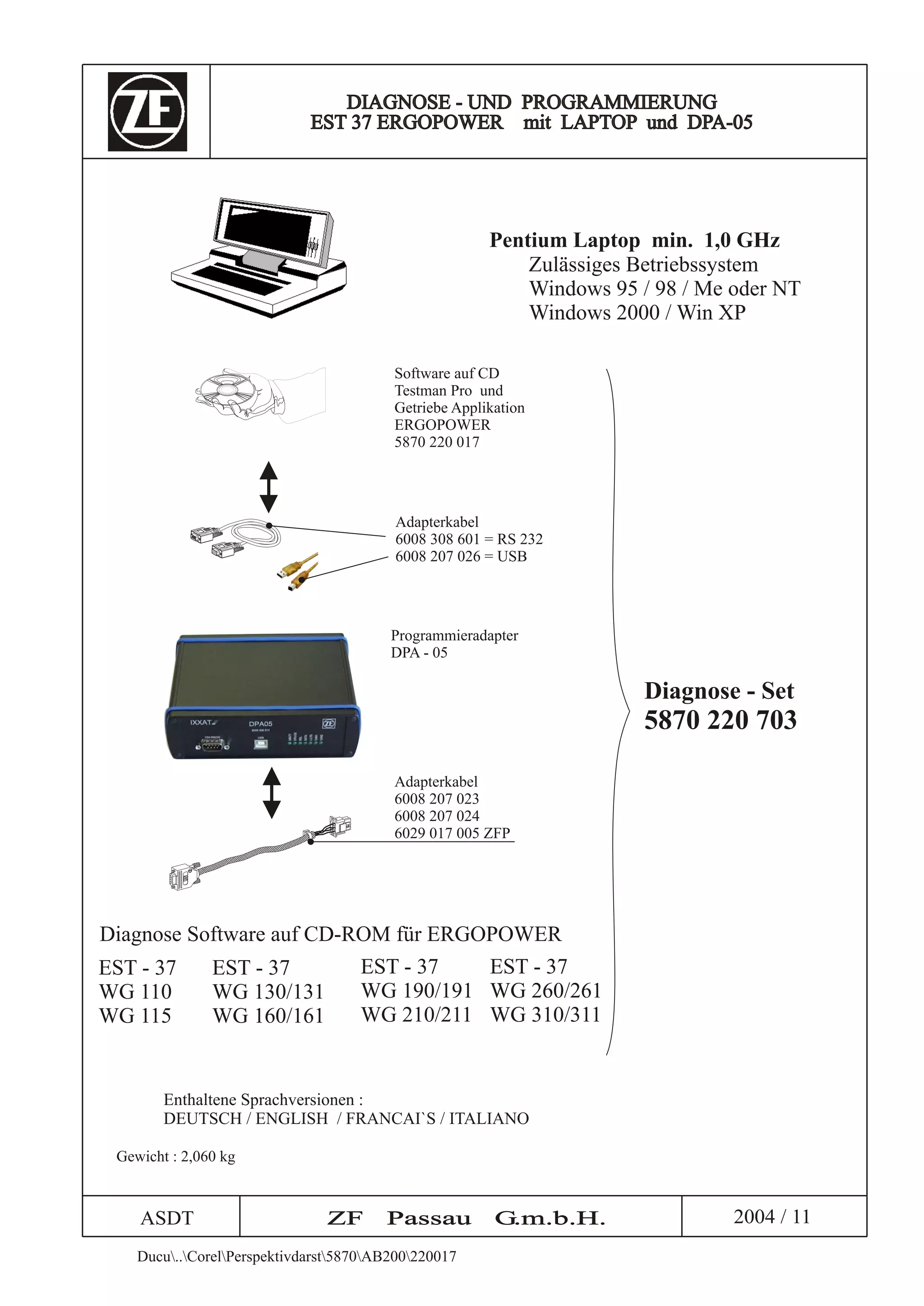 Zf error codes (1) | PDF