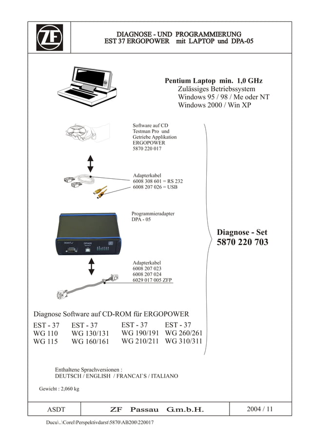 Zf error codes (1) | PDF | Radio Control | Hobbies & Interests