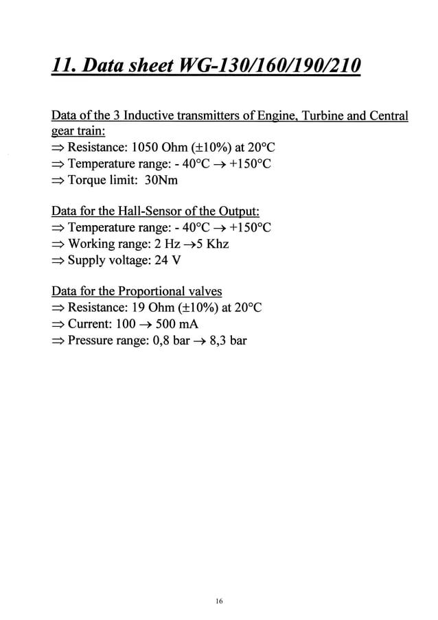 Zf error codes (1) | PDF | Radio Control | Hobbies & Interests
