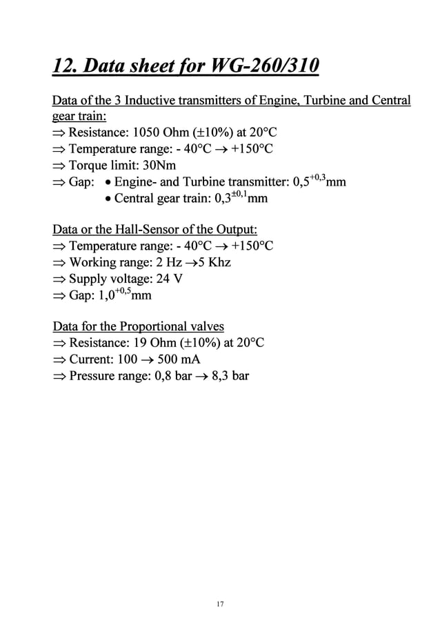Zf error codes (1) | PDF | Radio Control | Hobbies & Interests