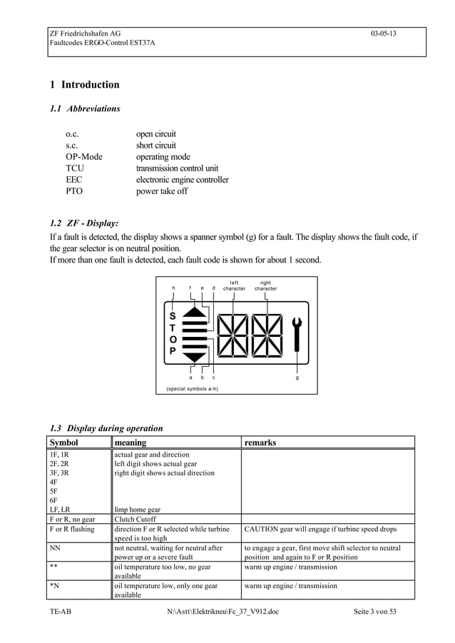 Zf error codes (1) | PDF | Radio Control | Hobbies & Interests