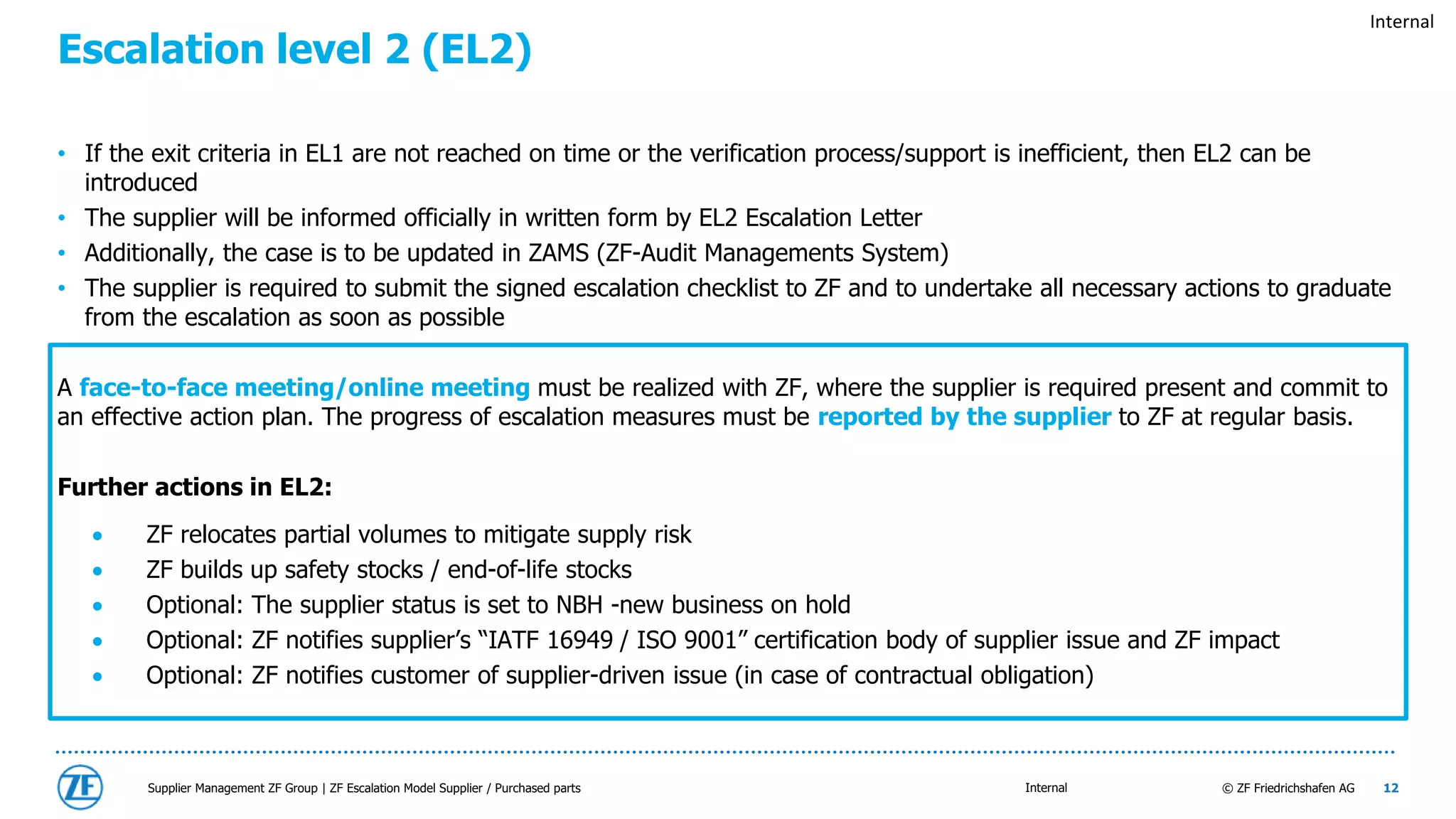 ZF_Escalation_Model.pdf