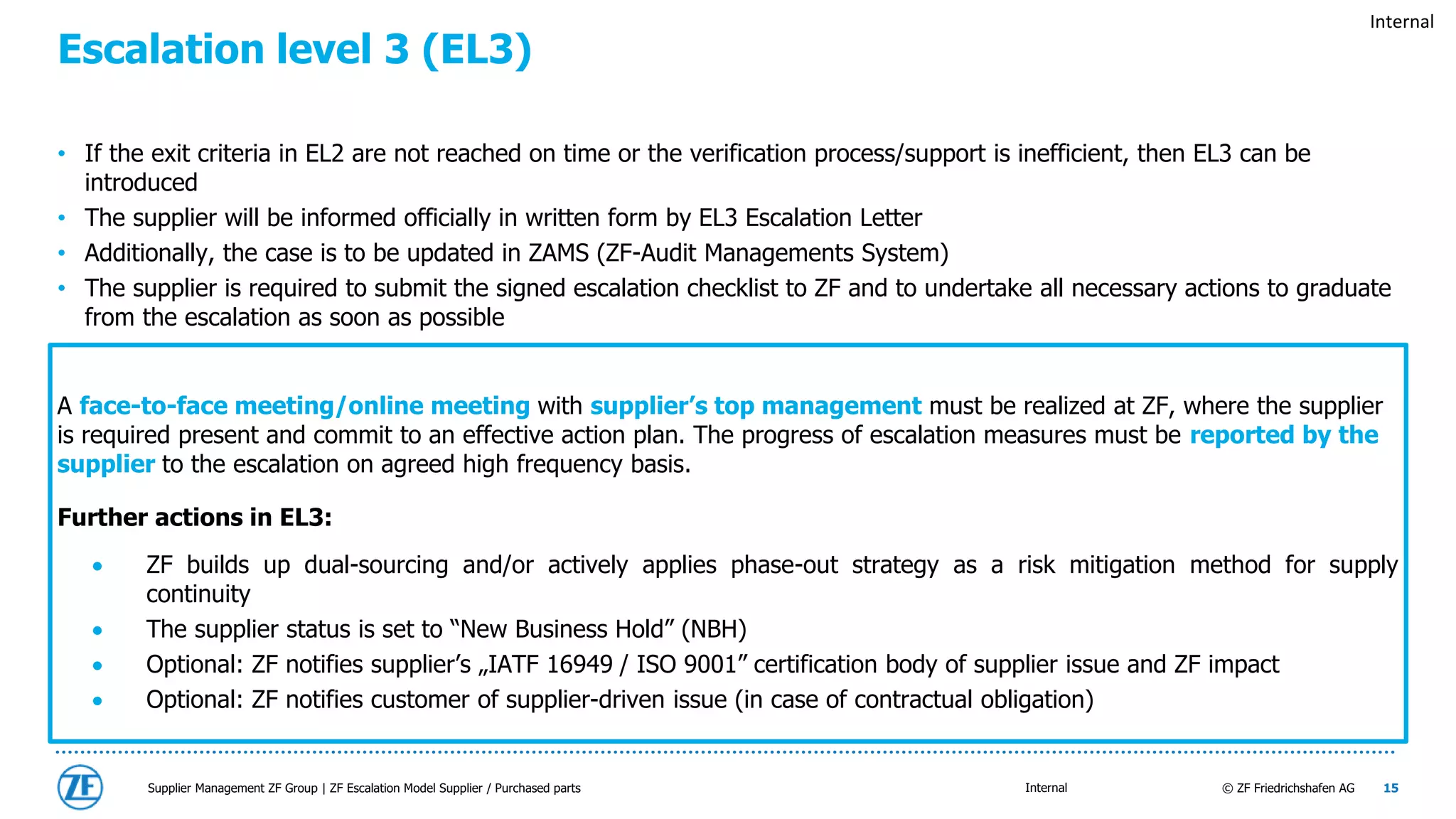 ZF_Escalation_Model.pdf