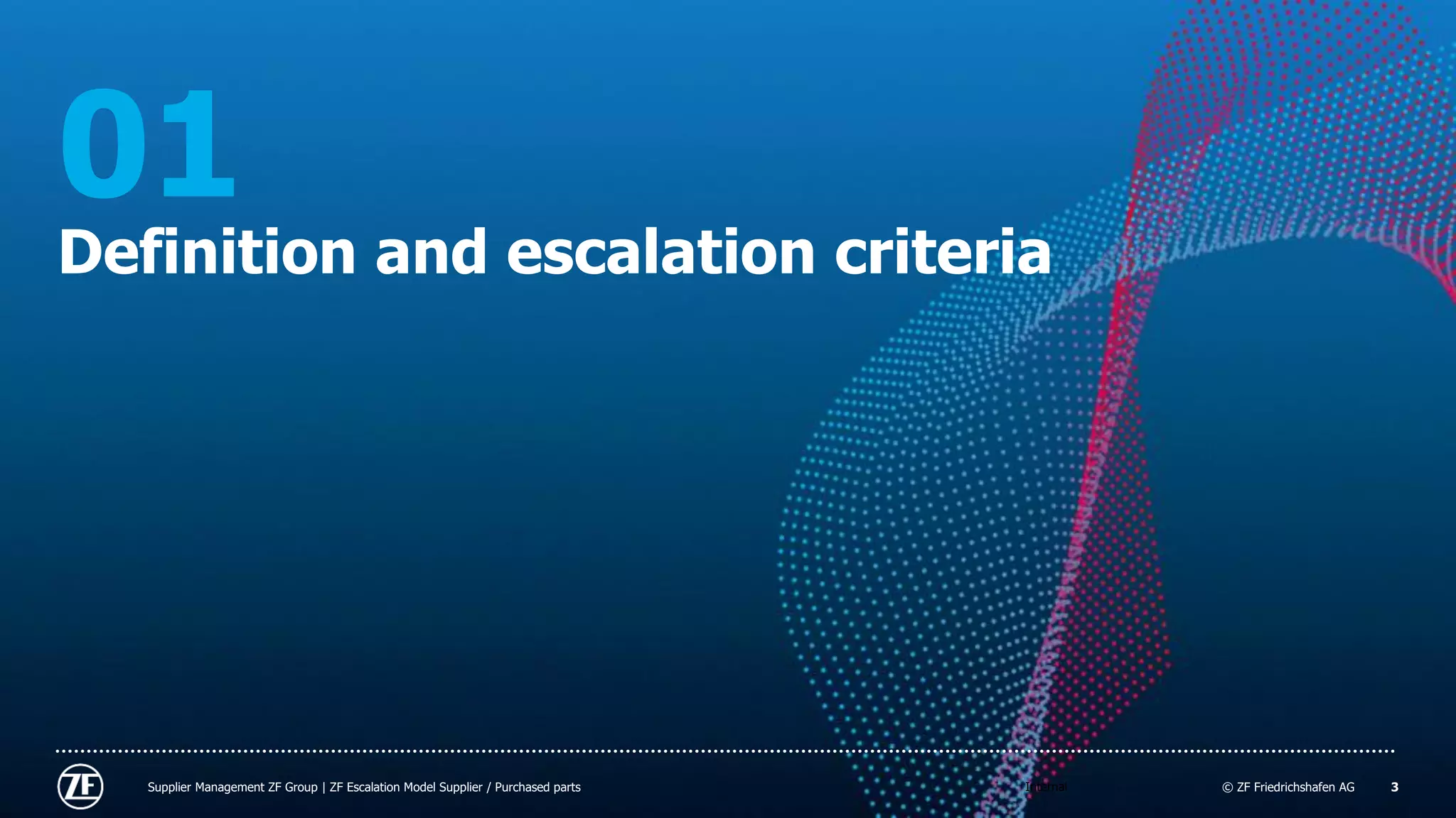 ZF_Escalation_Model.pdf