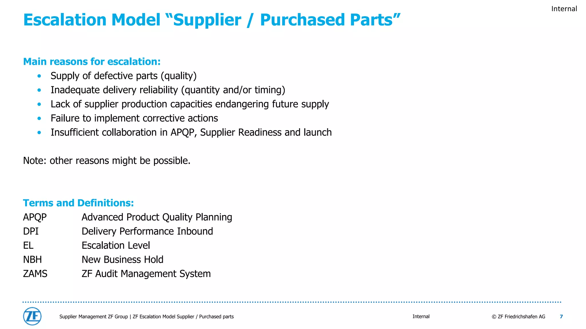 ZF_Escalation_Model.pdf