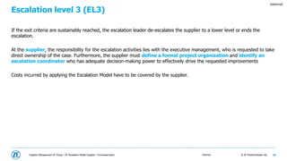 ZF_Escalation_Model.pdf