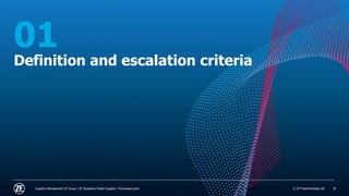 ZF_Escalation_Model.pdf