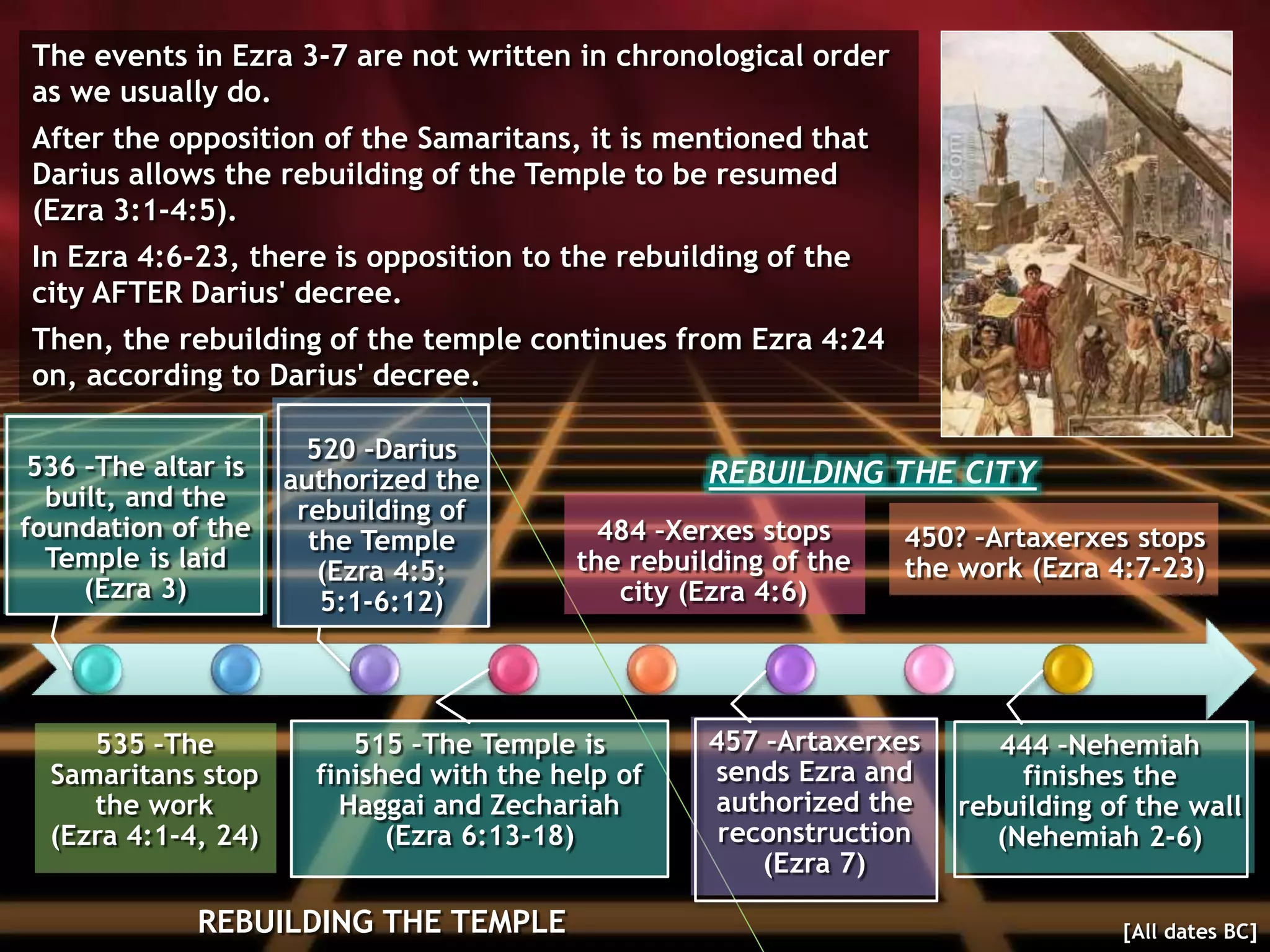 Sabbath school lesson 4, 4th quarter 2019 | PPTX