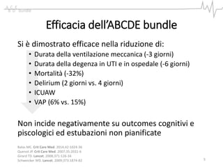 Implementazione di ABCDE bundle in una Terapia Intensiva Generale ...