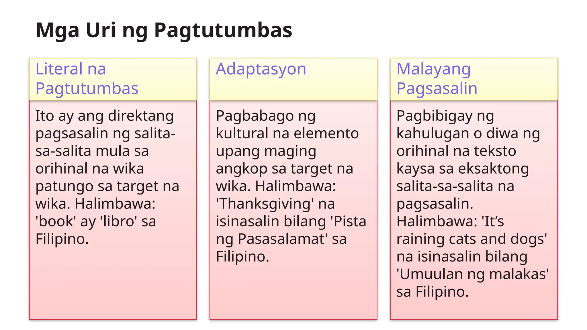 z fil 7 q3 Nasusuri ang mga tekstong biswal batay sa mga elemento (1).pptx