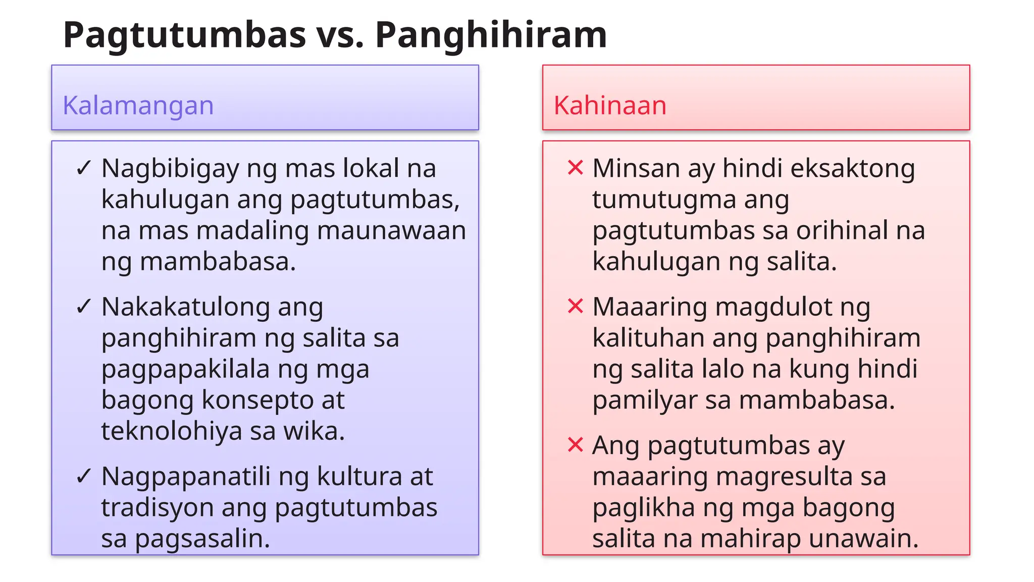 z fil 7 q3 Nasusuri ang mga tekstong biswal batay sa mga elemento (1).pptx