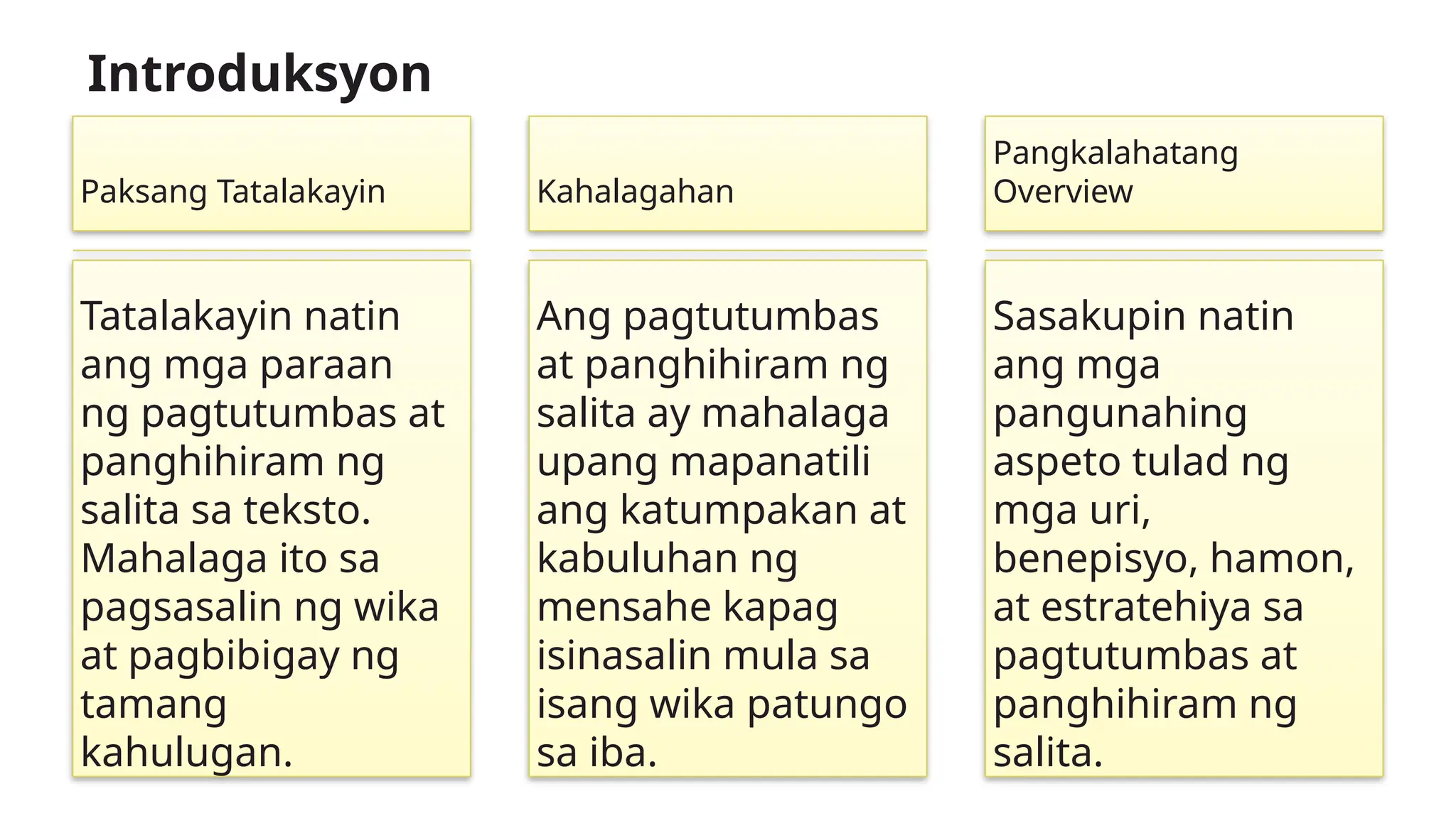 z fil 7 q3 Nasusuri ang mga tekstong biswal batay sa mga elemento (1).pptx