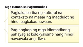 z fil 7 q3 Nasusuri ang mga tekstong biswal batay sa mga elemento (1).pptx